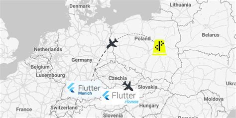 Patrol Flutter Fluttercommunity Leancode
