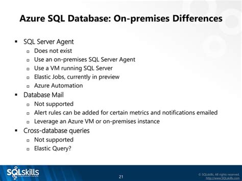 Azure SQL Database Introduction By Tim Radney PPT