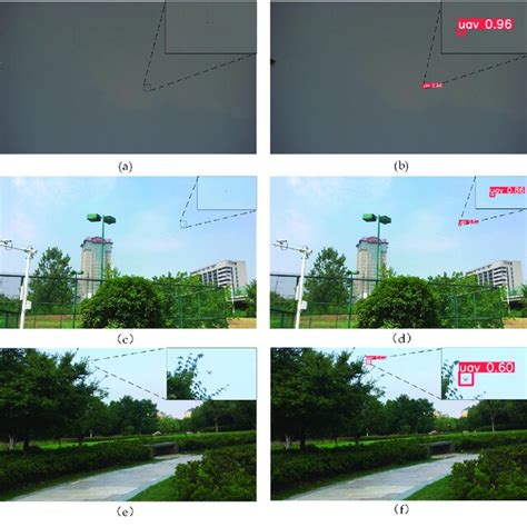 Pdf Yolo Drone An Optimized Yolov8 Network For Tiny Uav Object Detection