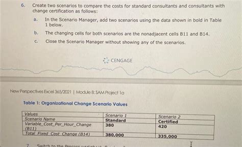 Solved 6 Create Two Scenarios To Compare The Costs For