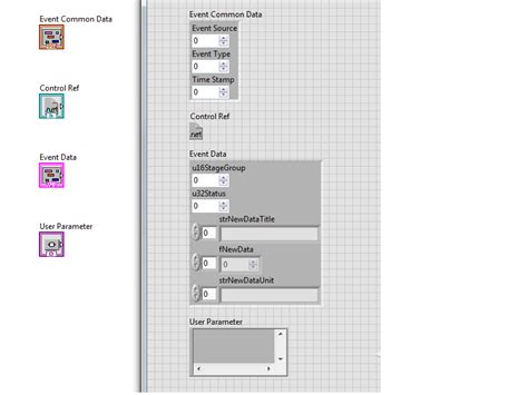 C Labview Net Events Stack Overflow