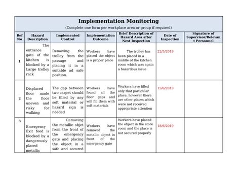 Implementation Monitoring Desklib