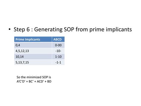 Quine Mccluskey Method Pdf Programming Languages Computing