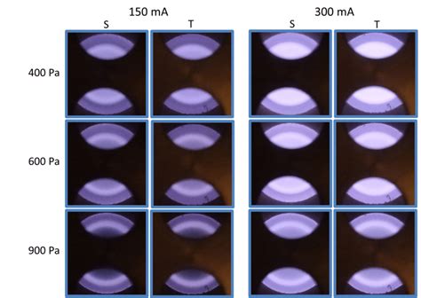 Luminosity Taken For The Discharge Using Stainless Steel S And Download Scientific Diagram