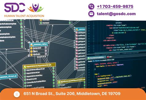Solutions Development Center Llc On Linkedin In The Age Of Talent