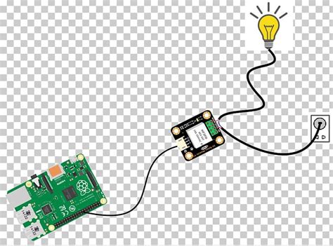 Raspberry Pi Relay Arduino Electrical Switches Beagleboard Png Clipart