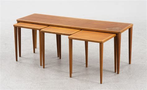 Table Partitioning In Sql Server An Overview By Ali Alakbarr Tech Blog