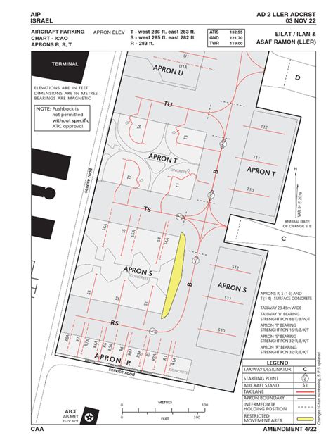 Llad2lleradcrsten Pdf