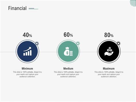 financial implementing security awareness program ppt formats
