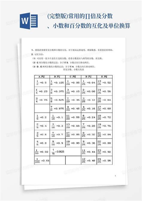 完整版 常用的∏倍及分数、小数和百分数的互化及单位换算word模板下载 编号lgdpaved 熊猫办公