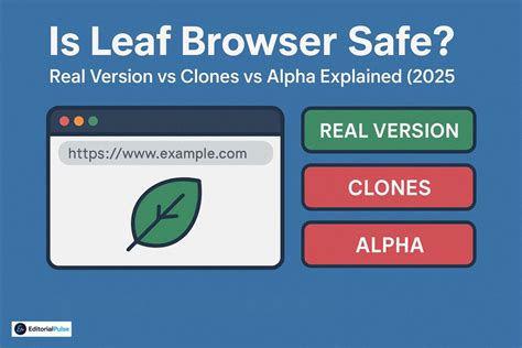 Is Leaf Browser Safe Real Version Vs Clones Vs Alpha Explained 2025