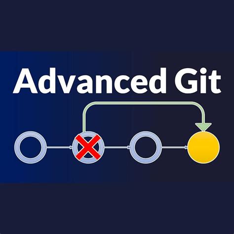 abraham baah on linkedin what is git branching revert reset rebase
