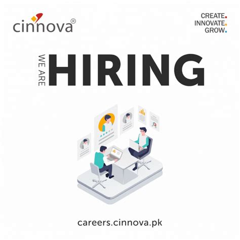 Sqa Sqaengineer Lahorehiring Cinnova Careers Johartown M Tayyab