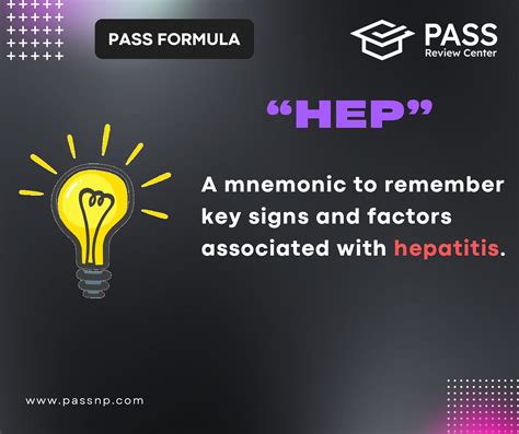 🔍 Dive Into Todays Pass Formula Of Pass Review Center