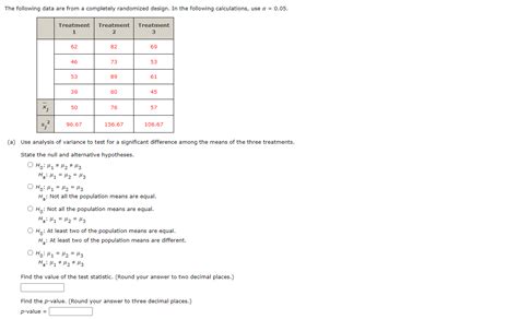 Solved Following Data Are From A Completely Randomized Chegg