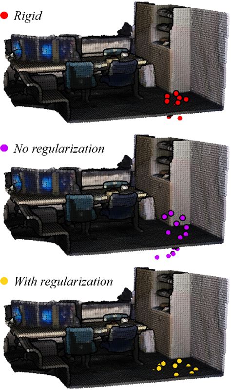 [pdf] Kpconv Flexible And Deformable Convolution For Point Clouds Semantic Scholar