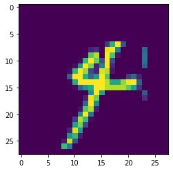 Datasets Are The Artifacts In Select Keras MNIST Training Images Really There Or Is My