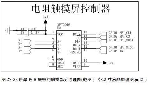 Stm32 使用fsmc控制lcdstm32 Fsmc Lcdhzhshucsdn的博客 Csdn博客