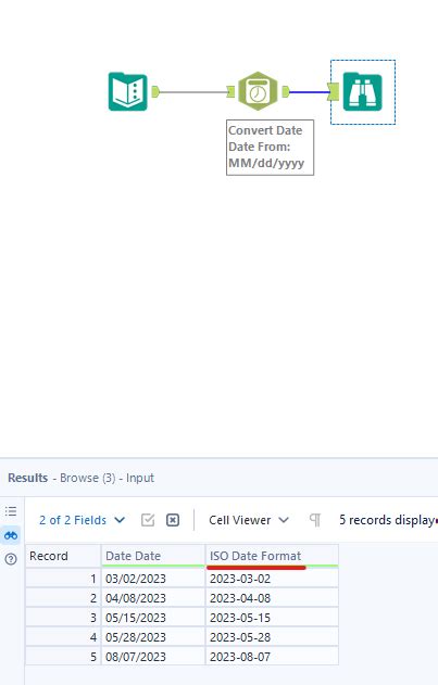 Date Time Format In Alteryx The Data School Date Time Format In Alteryx The Data School