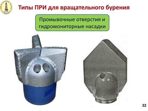 Буровые долота типы классификация устройство презентация онлайн