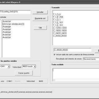 Interface Of User In VB Download Scientific Diagram