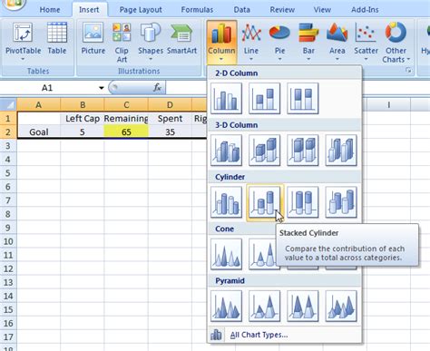 How To Make An Excel Company Goal Progress Thermometer Chart Excel Dashboard Templates