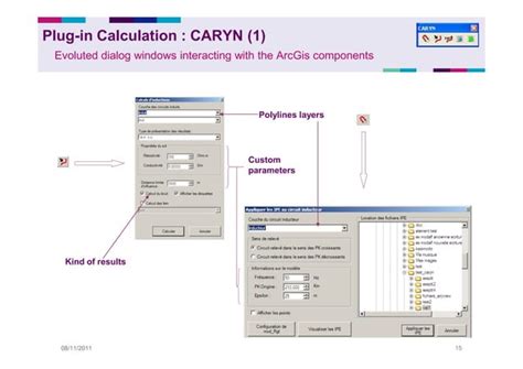 Integration Of A Railway Electromagnetic Interference Calculation Tool In Arcgis Ppt