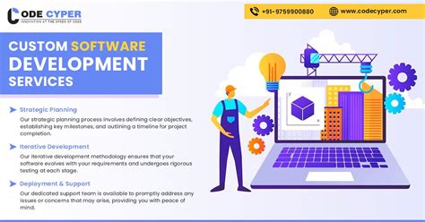 Deepak Panwar Posted On Linkedin