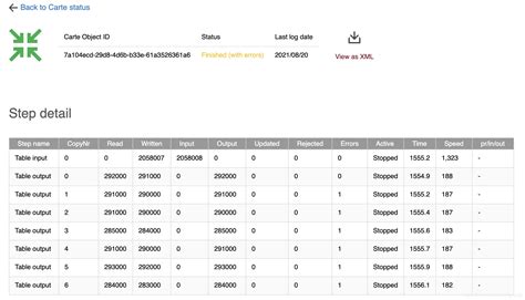 已解决：greenplum6 canceling query because of high vmem usage。大数据量插入建议关闭查询优化器 csdn博客