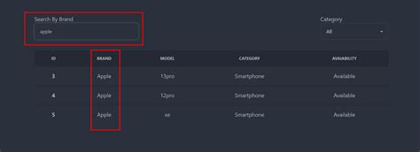 Search And Filter Table Data Into Reactjs Codedec