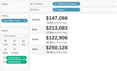 Making Dynamic KPI S Using Table Calculations Part 1 The Data Babe