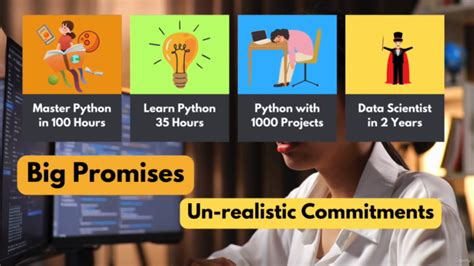 Hands On Python 3 For Programmers With Timelines In Mind Coupon Comidoc