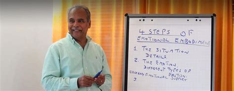 Take Module 3 Of The Isp Professional Training By Video