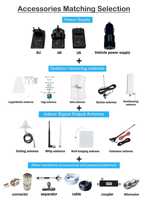 Internal Antenna Full Set Log Antenna 700 2700mhz Signal Repeaters Booster Mobile Phone Antenna