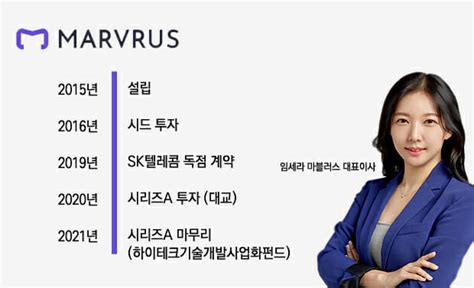 마블러스 교육의 메타버스화 이끈다 Zdnet Korea