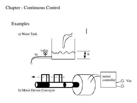 Ppt Chapter Continuous Control Powerpoint Presentation Free