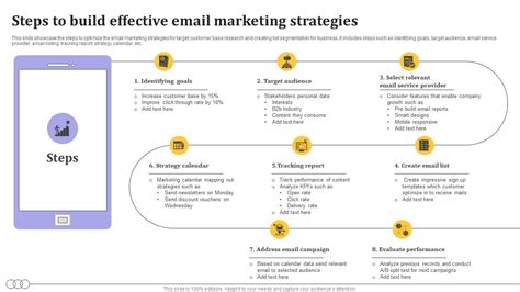 Steps To Build Effective Email Marketing Strategies Ppt Slide