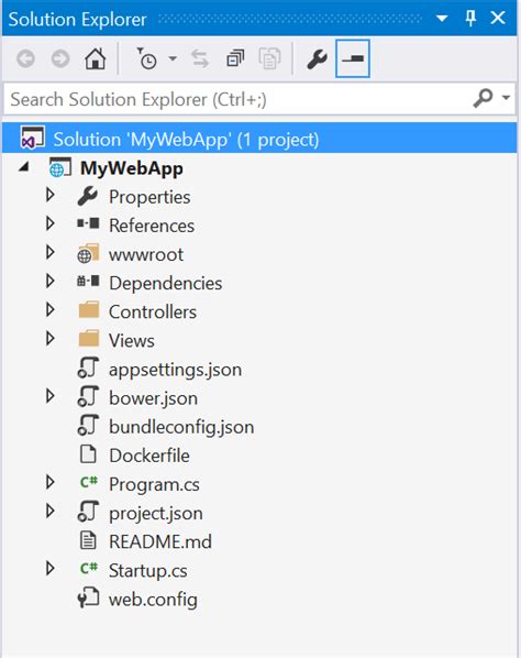 Building Projects With Yeoman — Aspnet Documentation