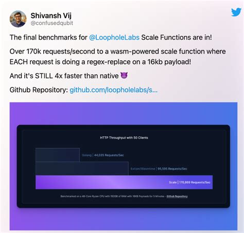 a workaround to webassembly s endpoint compatibility issues the new