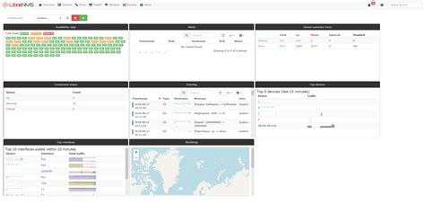Installazione E Configurazione Di Librenms Su Ubuntu Server 1604