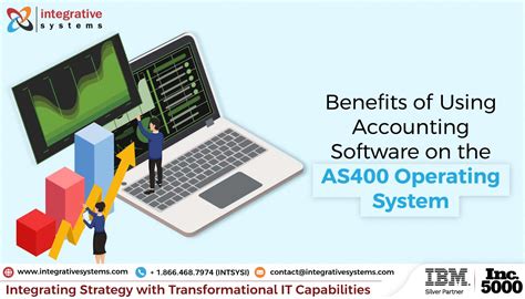 As400 Accounting Software Ibm I Features Benefits And Modernization