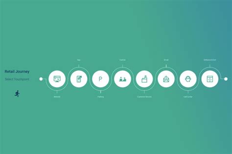 Mohammad Hadi Aliakbar Posted On Linkedin