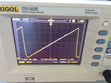 Triangle Wave Continued And Sawtooth