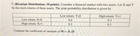 solved 7 bivariate distribution 10 points consider a