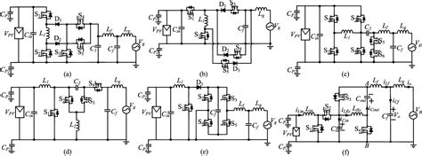 Figure 1 From A Novel Transformerless Single Stage Grid Connected Solar Inverter Semantic Scholar