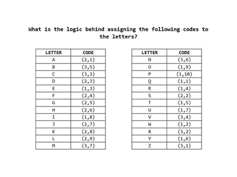 Consecutive Letters Puzzle Puzzles