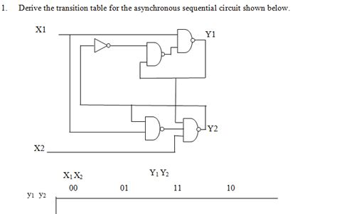 Solved Derive The Transition Table For The Asynchronous Chegg Com