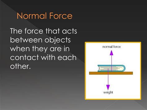 Ppt Forces Powerpoint Presentation Free Download Id3610808