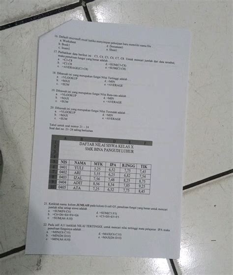 16 Default Microsoft Excel Ketika Menyimpan StudyX