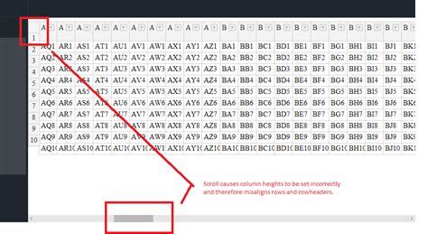 Javascript Handsontable Incorrect Column Height Sizing Stack Overflow